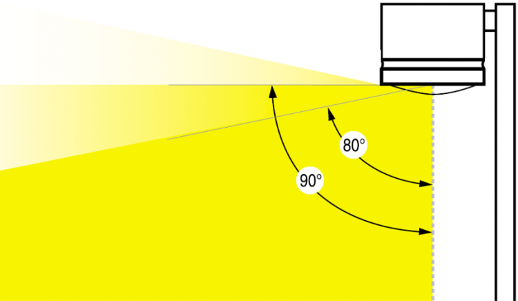 Dark Sky | Acuity Brands’ Bright Ideas Series on IndustrialSage